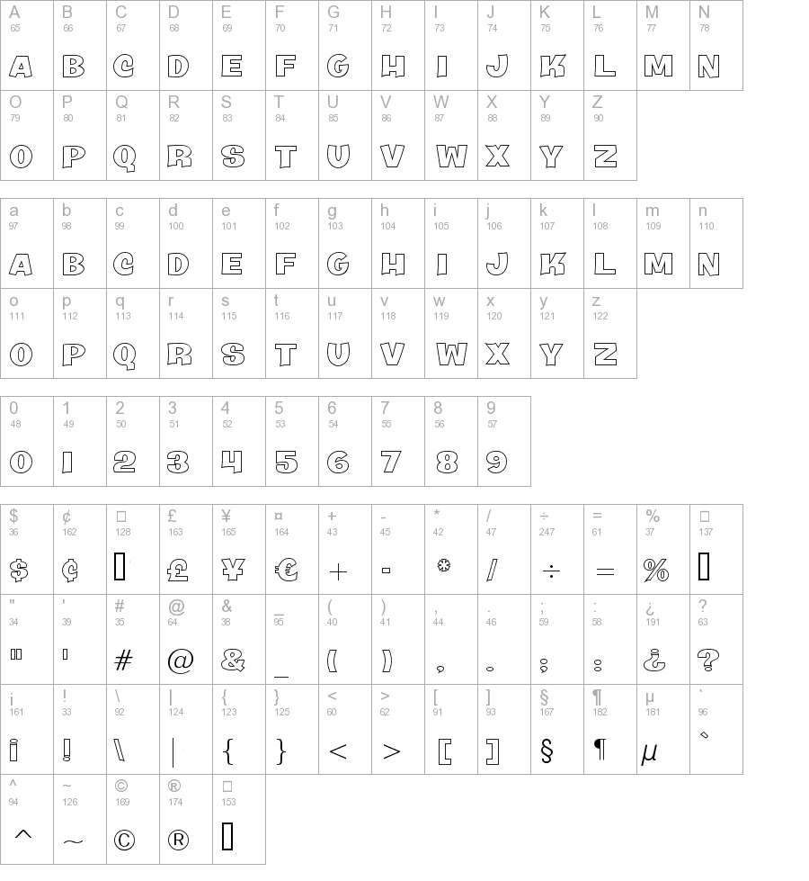 Java Kick BTN Ext Out Regular TrueType-Schriftart